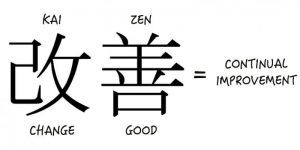 Kaizen 改善 - The Japanese art of Continuous Improvement. | Lanre Dahunsi